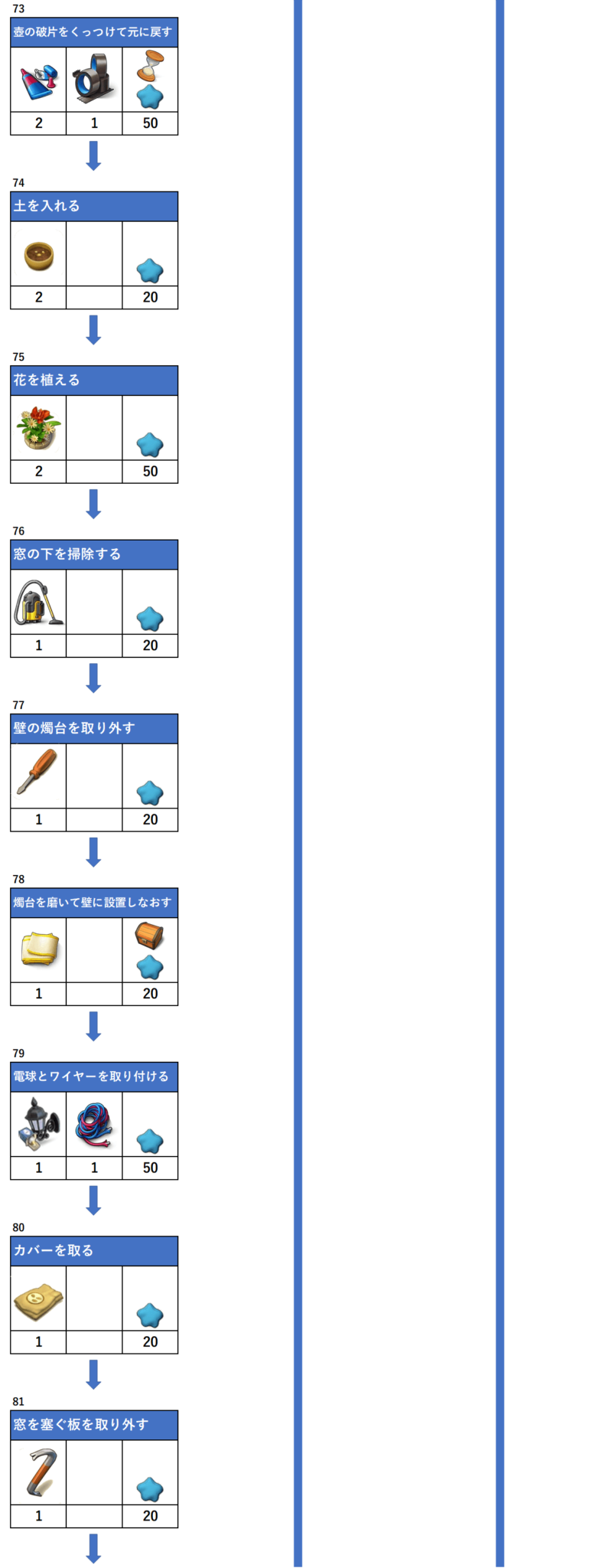 大広間 | マージマンション（Merge Mansion） 攻略サイト
