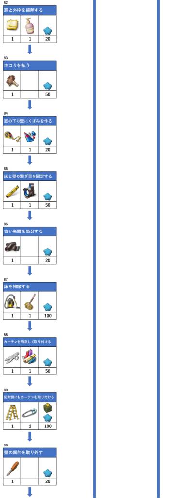 大広間 | マージマンション（Merge Mansion） 攻略サイト